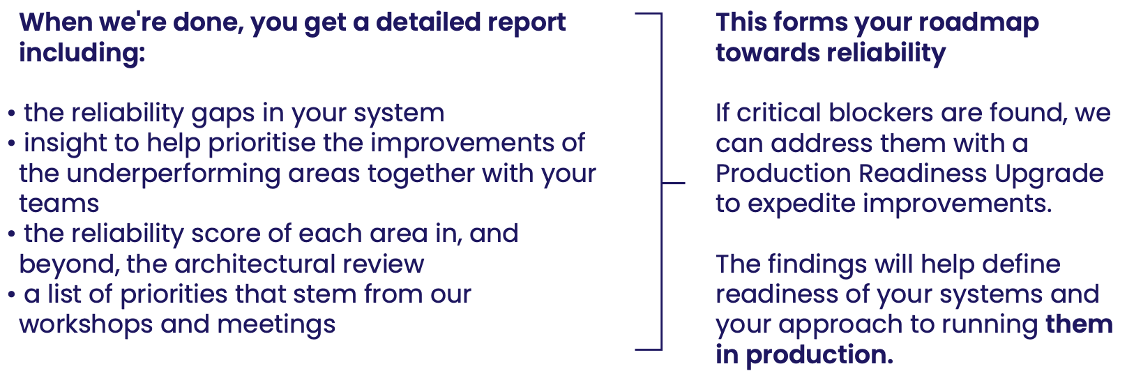 PRR - Production Readiness Review