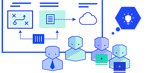 CNA - Cloud Native Assessment